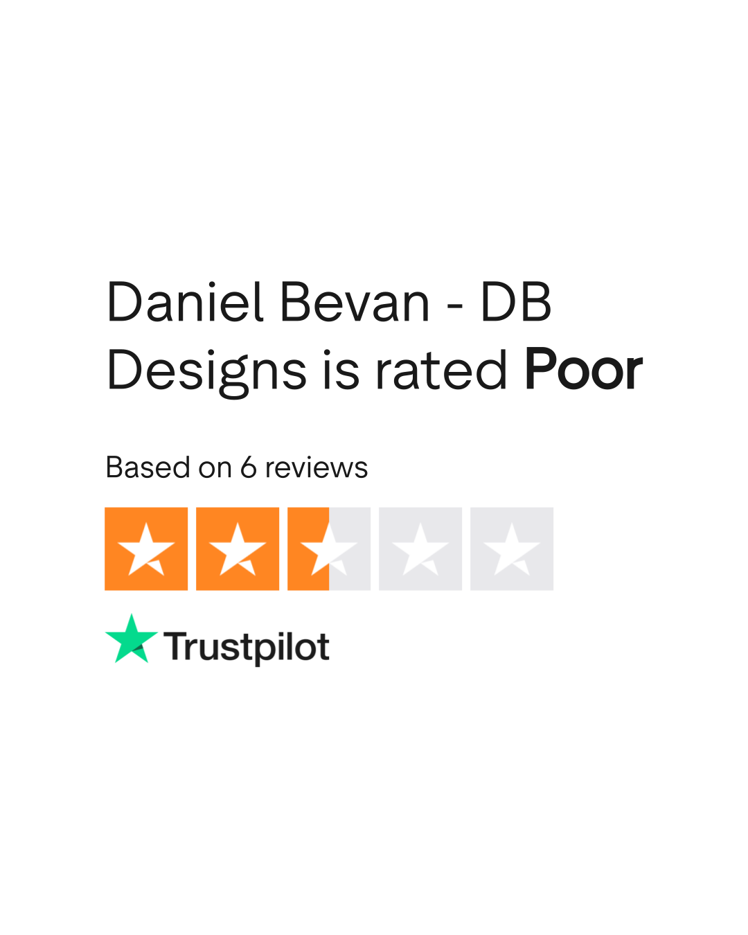 Daniel Bevan - DB Designs Reviews | Read Customer Service Reviews of ...