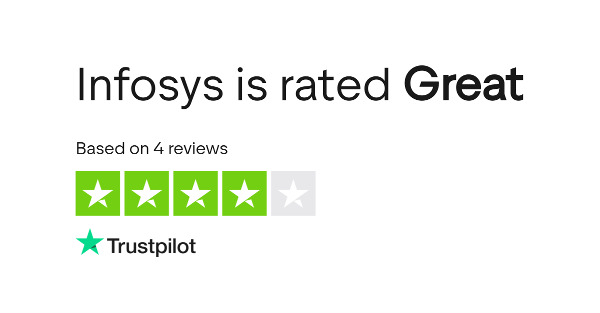 Infosys Reviews | Read Customer Service Reviews of expert.com