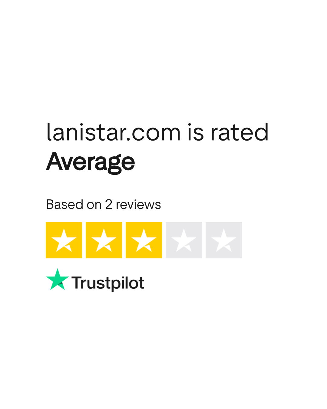 lanistar.com Reviews | Read Customer Service Reviews of lanistar.com