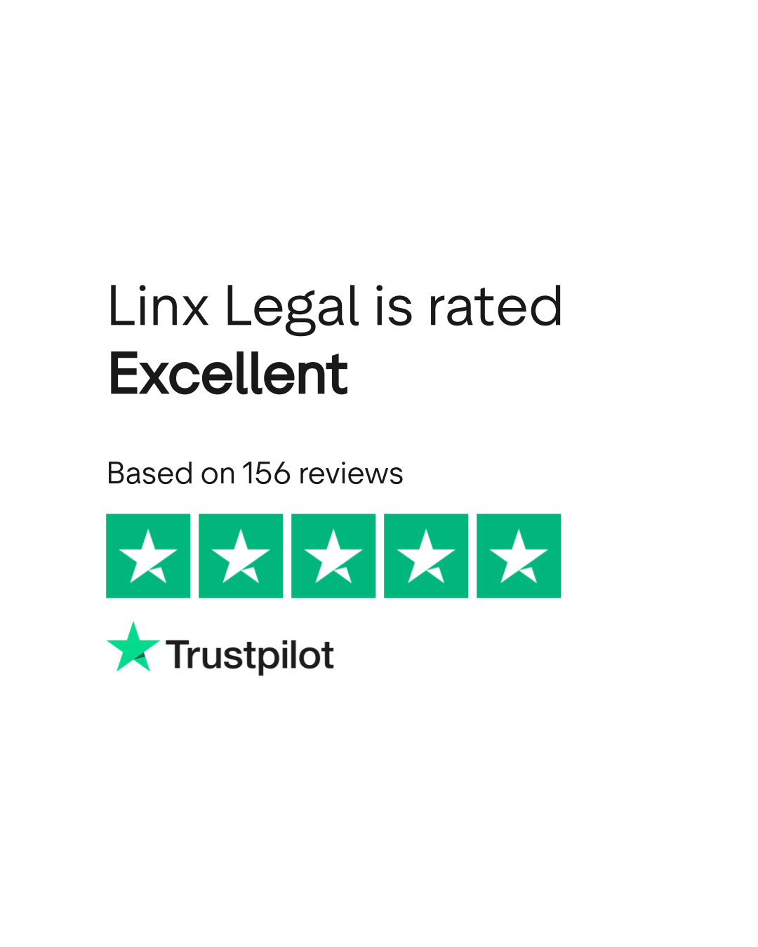Linx Legal Reviews | Read Customer Service Reviews of linxlegal.com