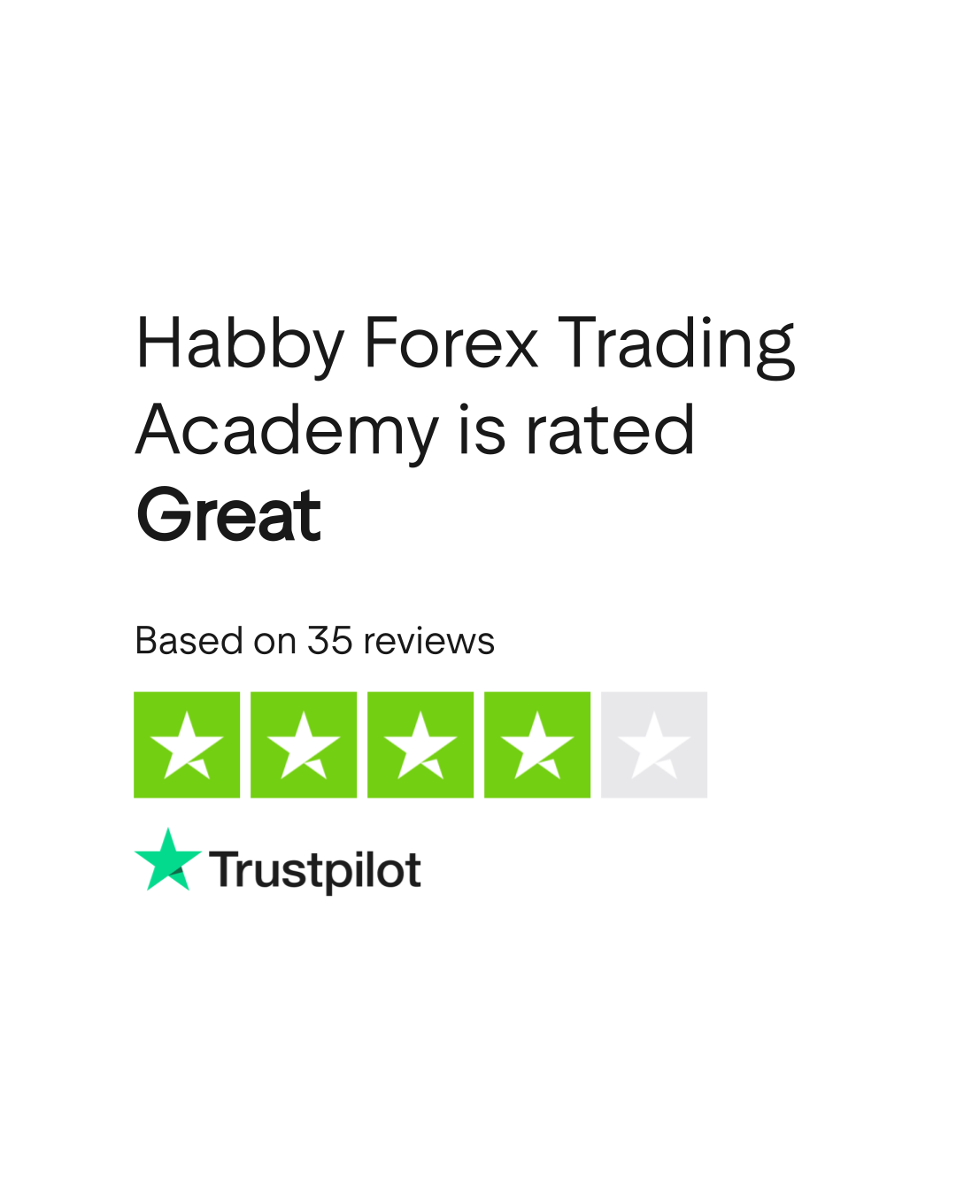 Habby Forex Trading Academy Reviews | Read Customer Service Reviews of ...