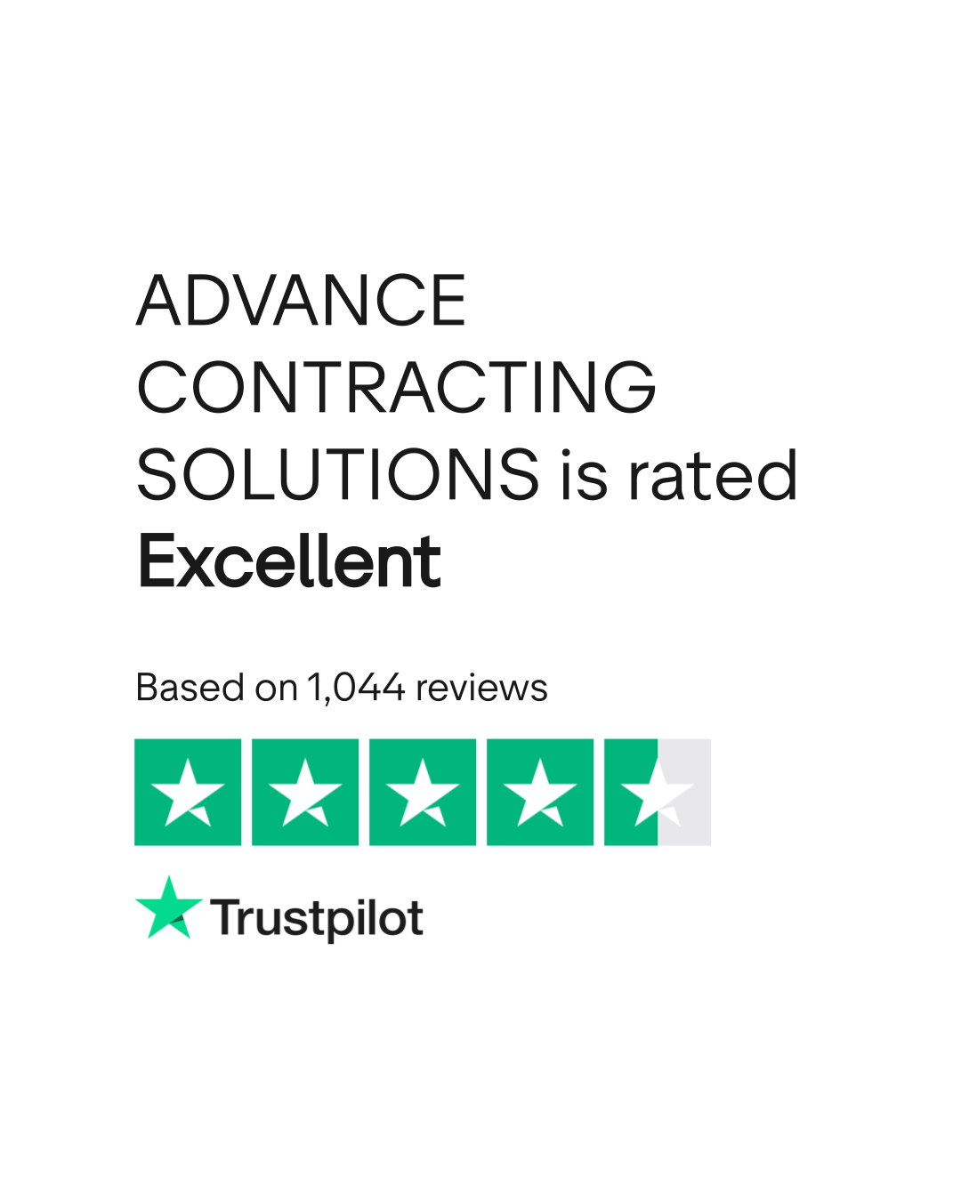 ADVANCE CONTRACTING SOLUTIONS Reviews | Read Customer Service Reviews ...