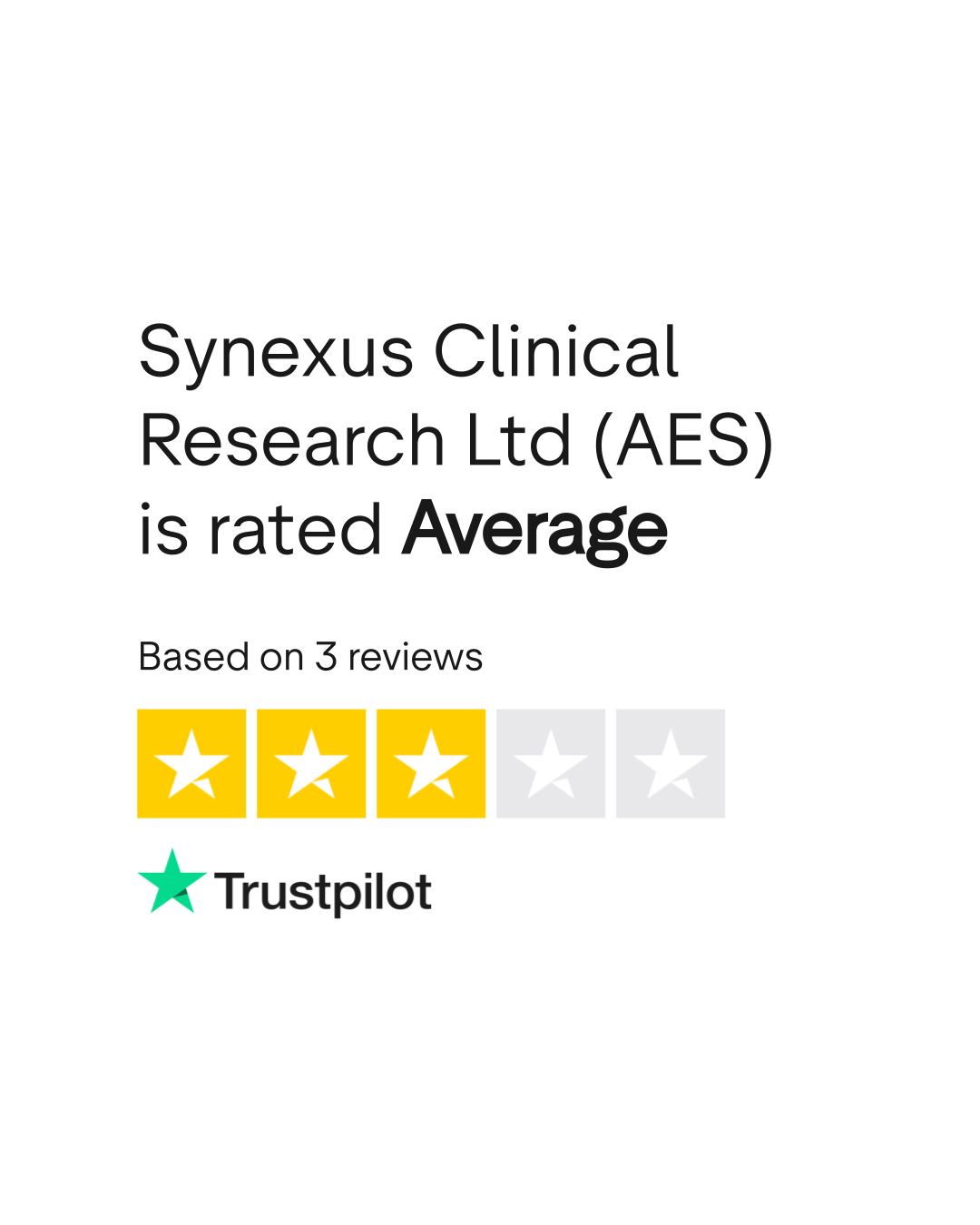 Synexus Clinical Research Ltd (AES) Reviews | Read Customer Service ...