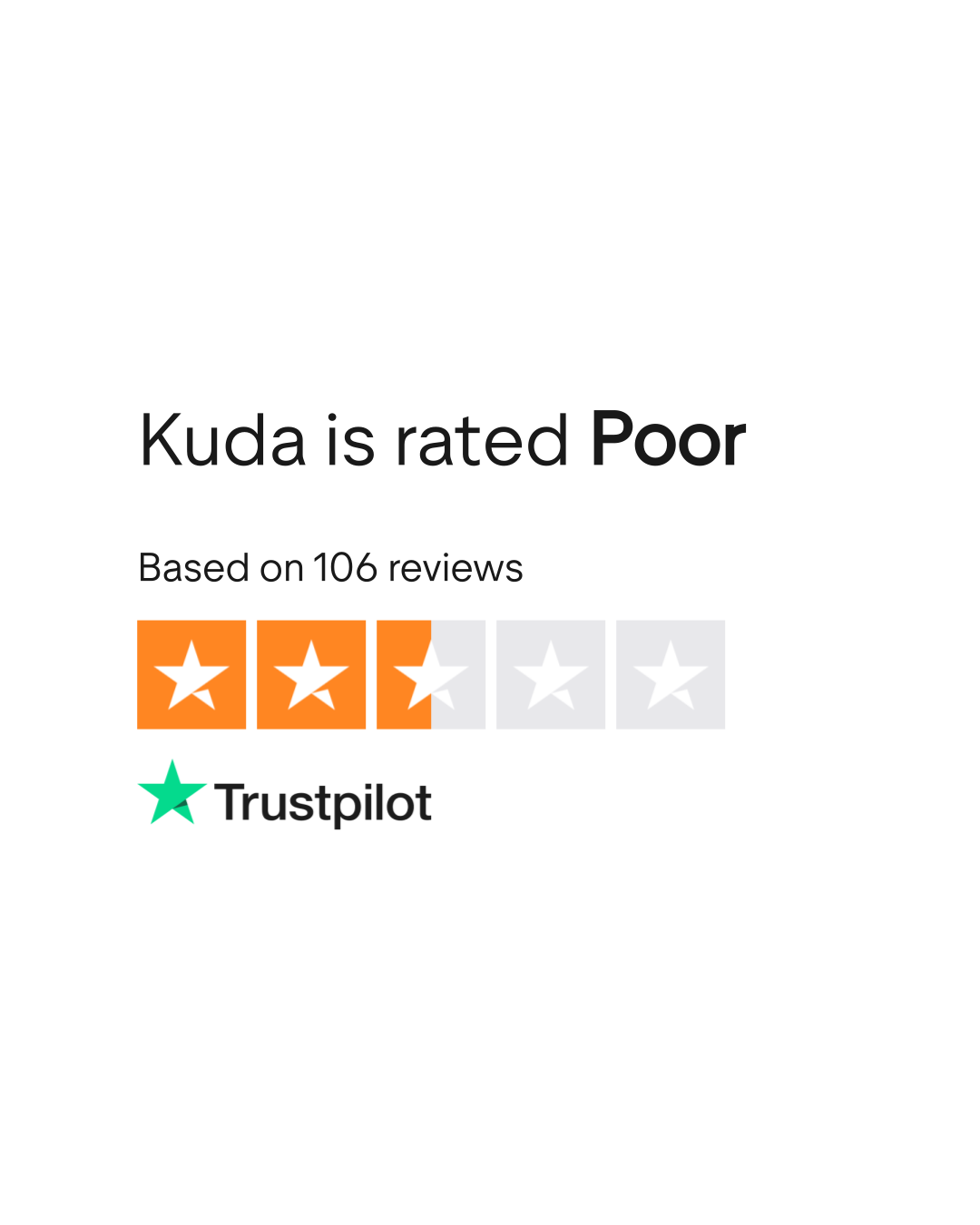 Kuda Reviews | Read Customer Service Reviews of www.kudabank.com