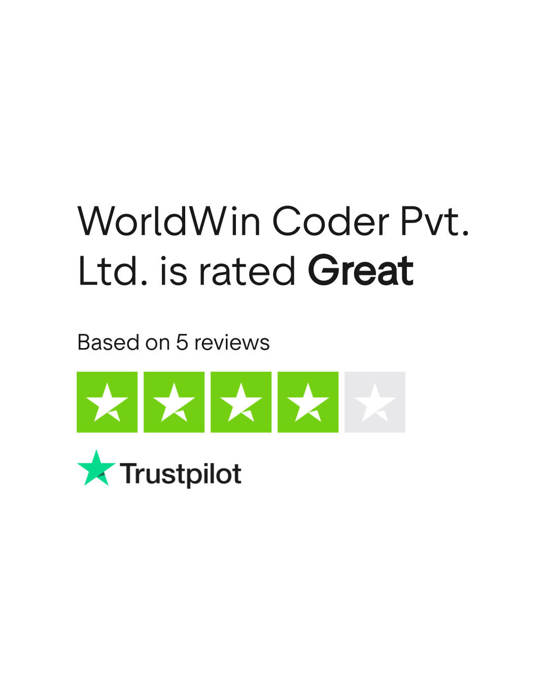 WorldWin Coder Pvt. Ltd. Reviews | Read Customer Service Reviews of ...