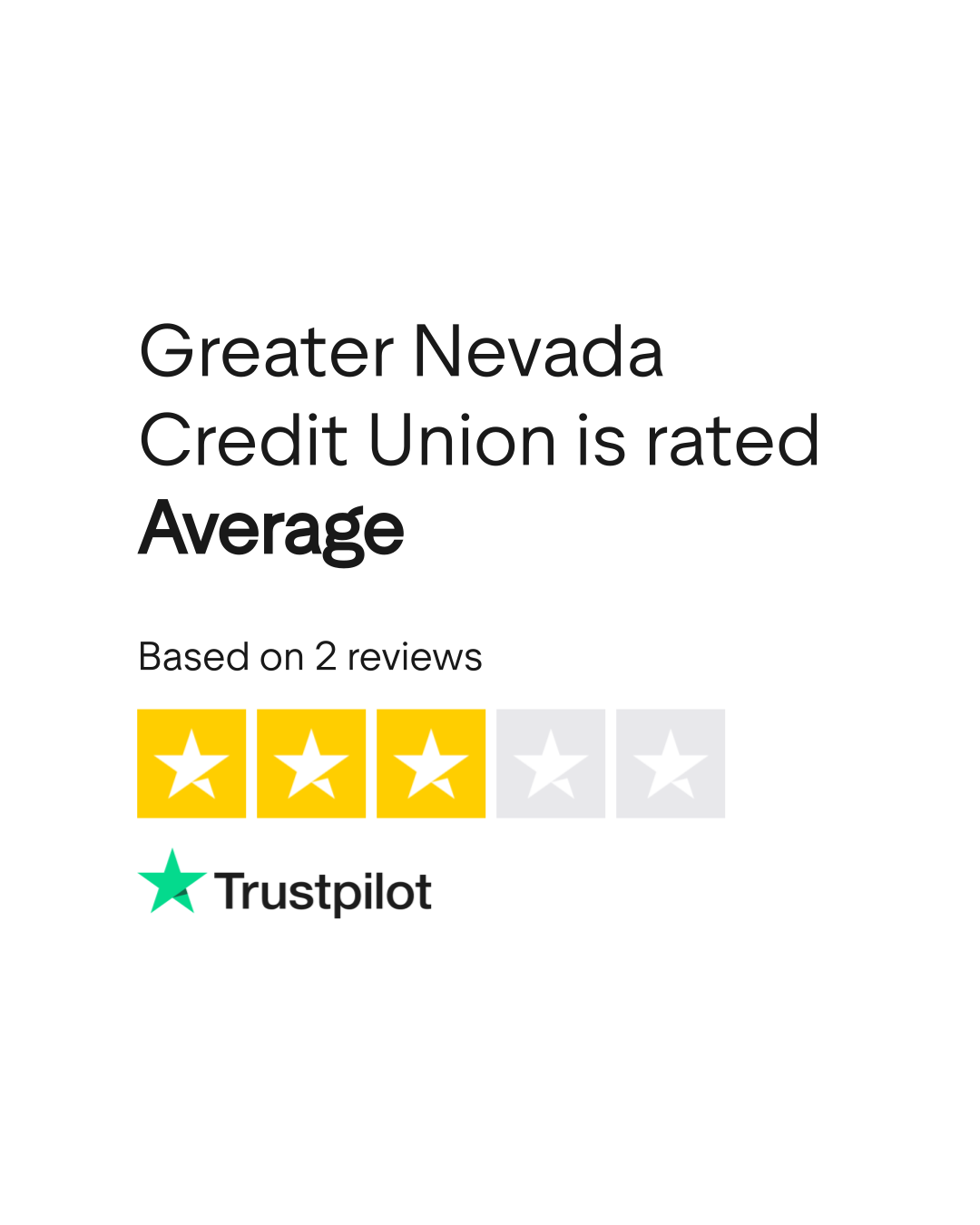 Greater Nevada Credit Union Reviews | Read Customer Service Reviews of ...