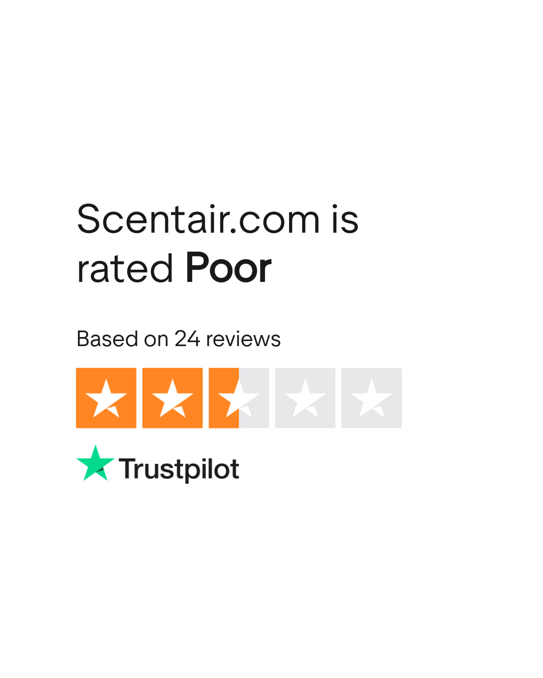 Scentair.com Reviews | Read Customer Service Reviews of scentair.com