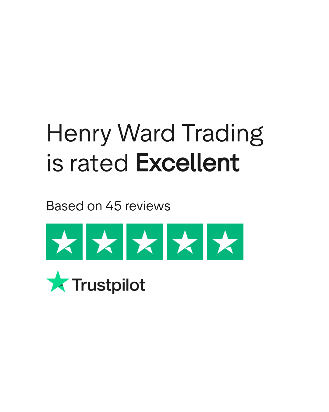 Henry Ward Trading Reviews | Read Customer Service Reviews of henry ...
