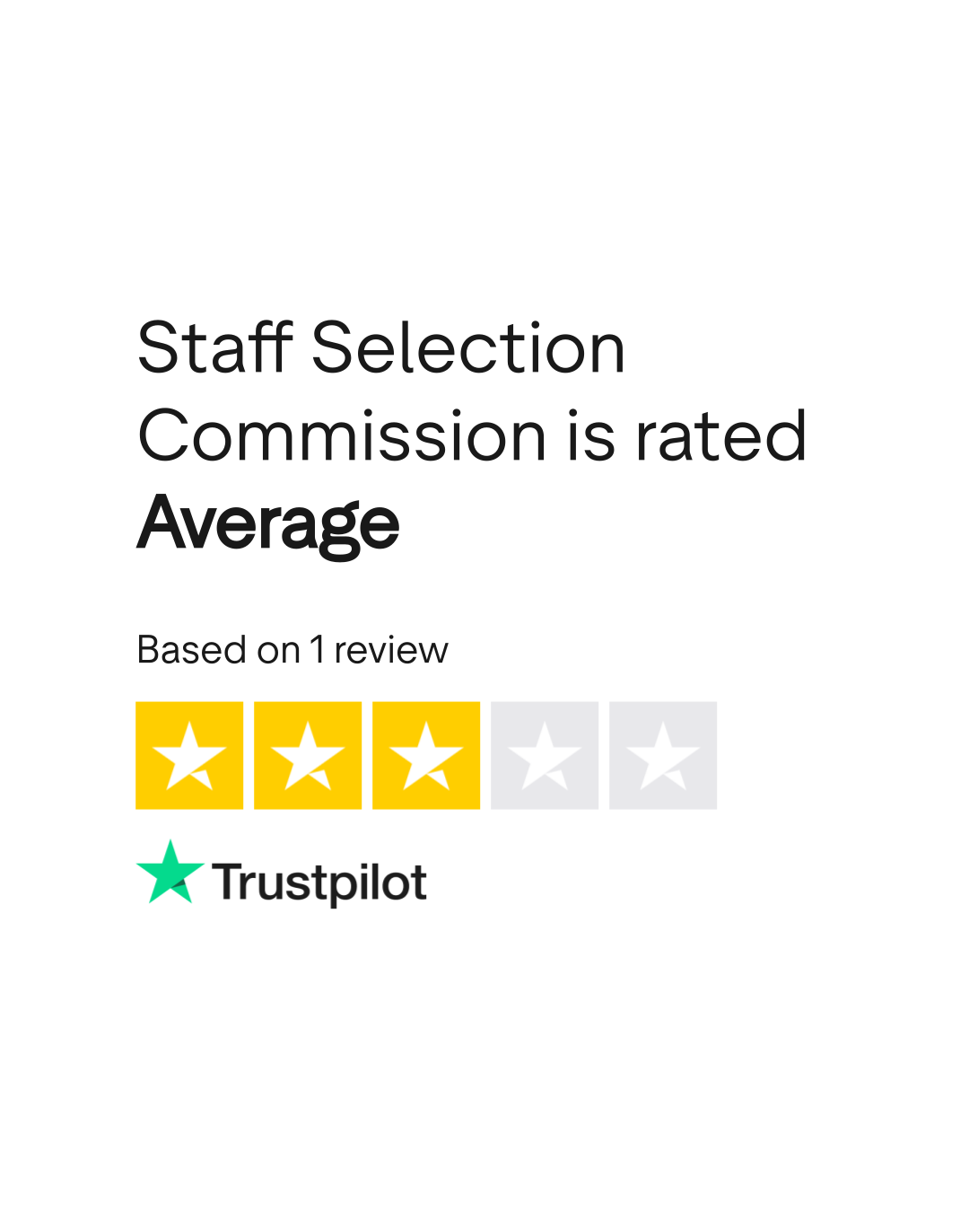 Staff Selection Commission Reviews | Read Customer Service Reviews of ...