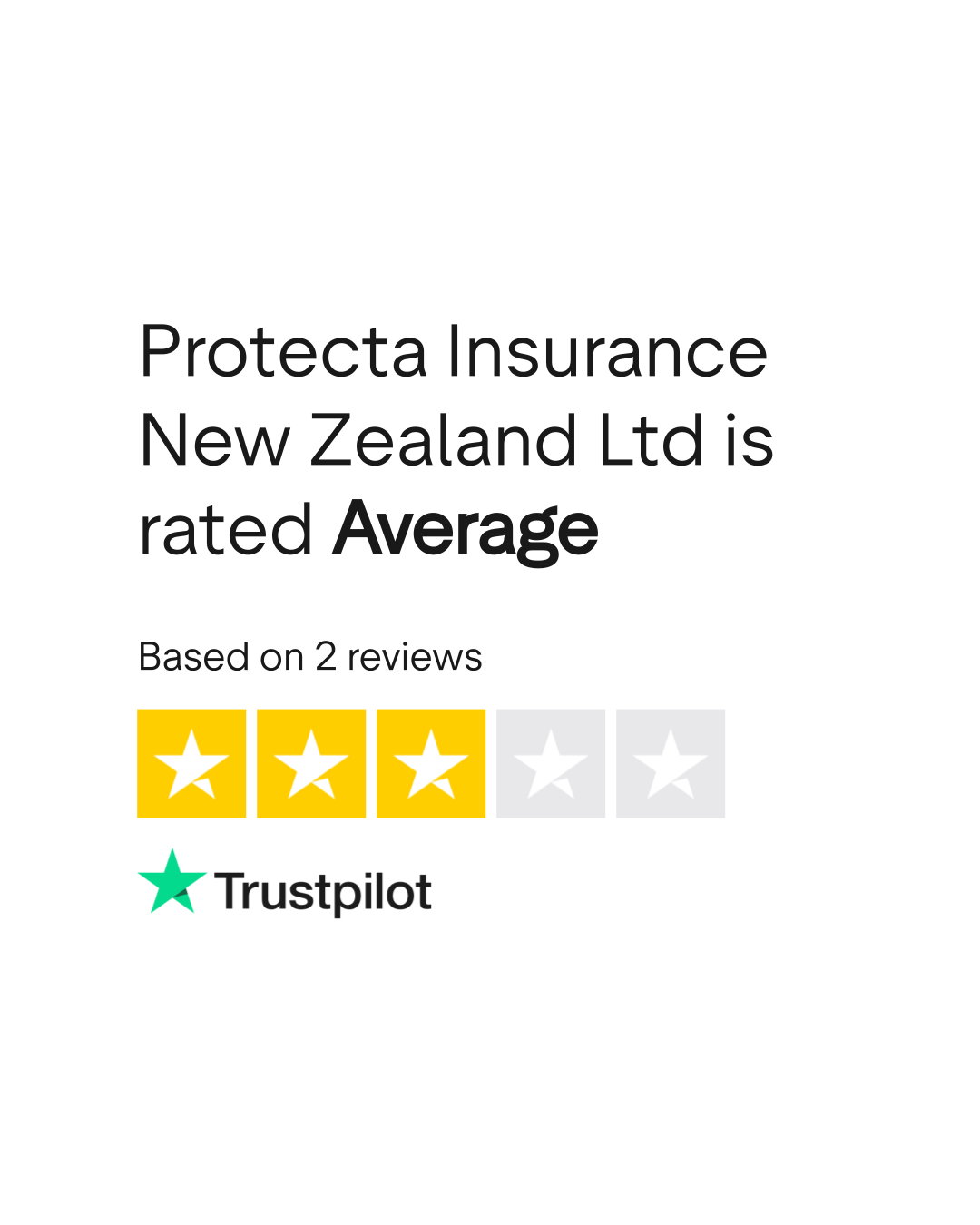 Protecta Insurance New Zealand Ltd Reviews | Read Customer Service ...