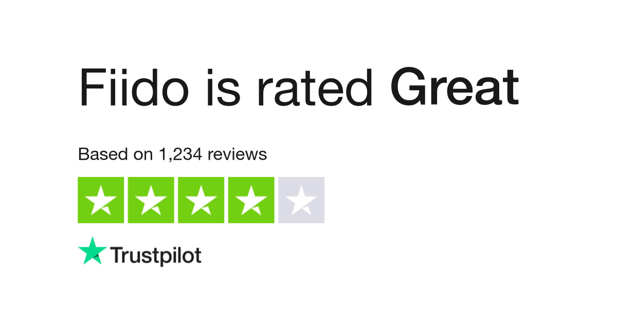 Fiido Reviews | Read Customer Service Reviews of fiido.com