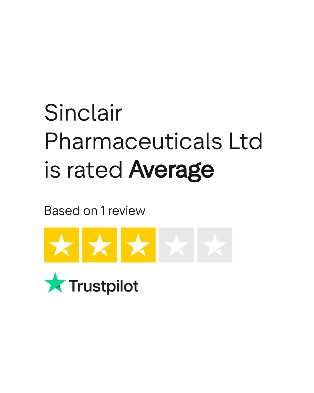 Sinclair Pharmaceuticals Ltd Reviews | Read Customer Service Reviews of ...
