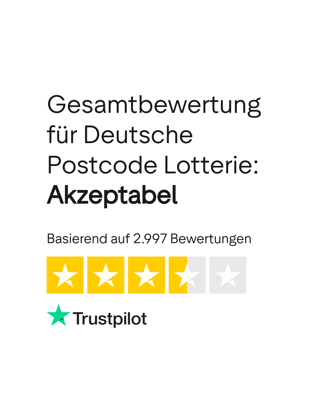 Bewertungen zu Deutsche Postcode Lotterie | Lesen Sie Kundenbewertungen ...