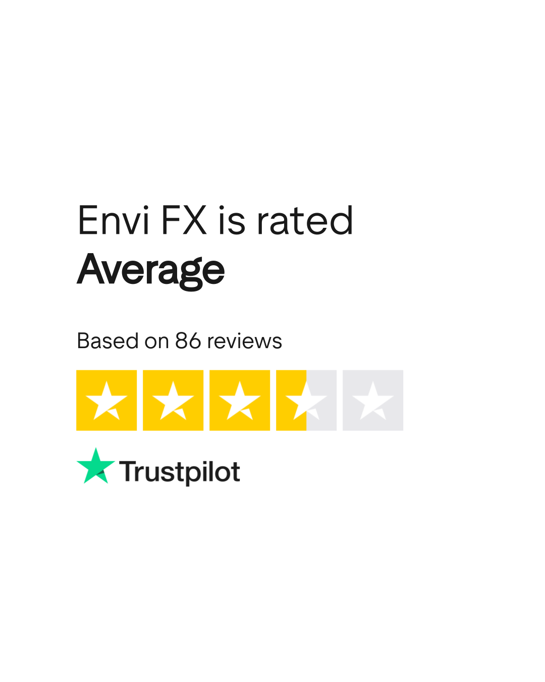 Envi FX Reviews | Read Customer Service Reviews of www.envifx.com