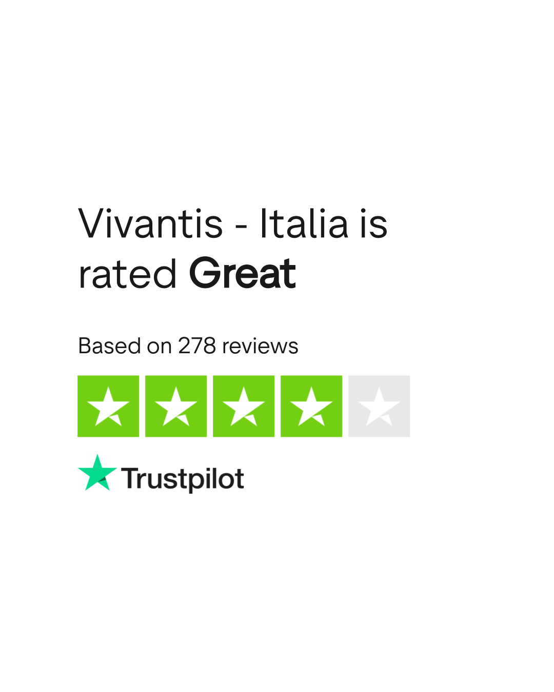 Vivantis - Italia Reviews | Read Customer Service Reviews of vivantis.it