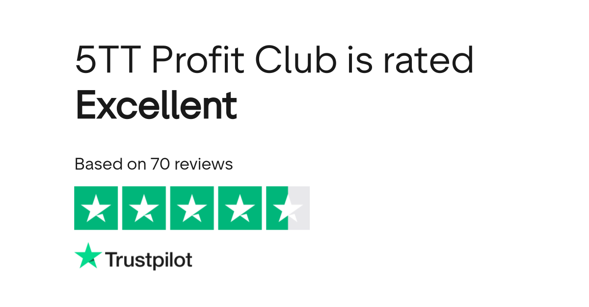 5TT Profit Club Reviews | Read Customer Service Reviews of ...