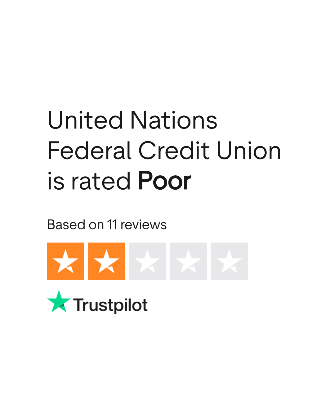 United Nations Federal Credit Union Reviews | Read Customer Service ...