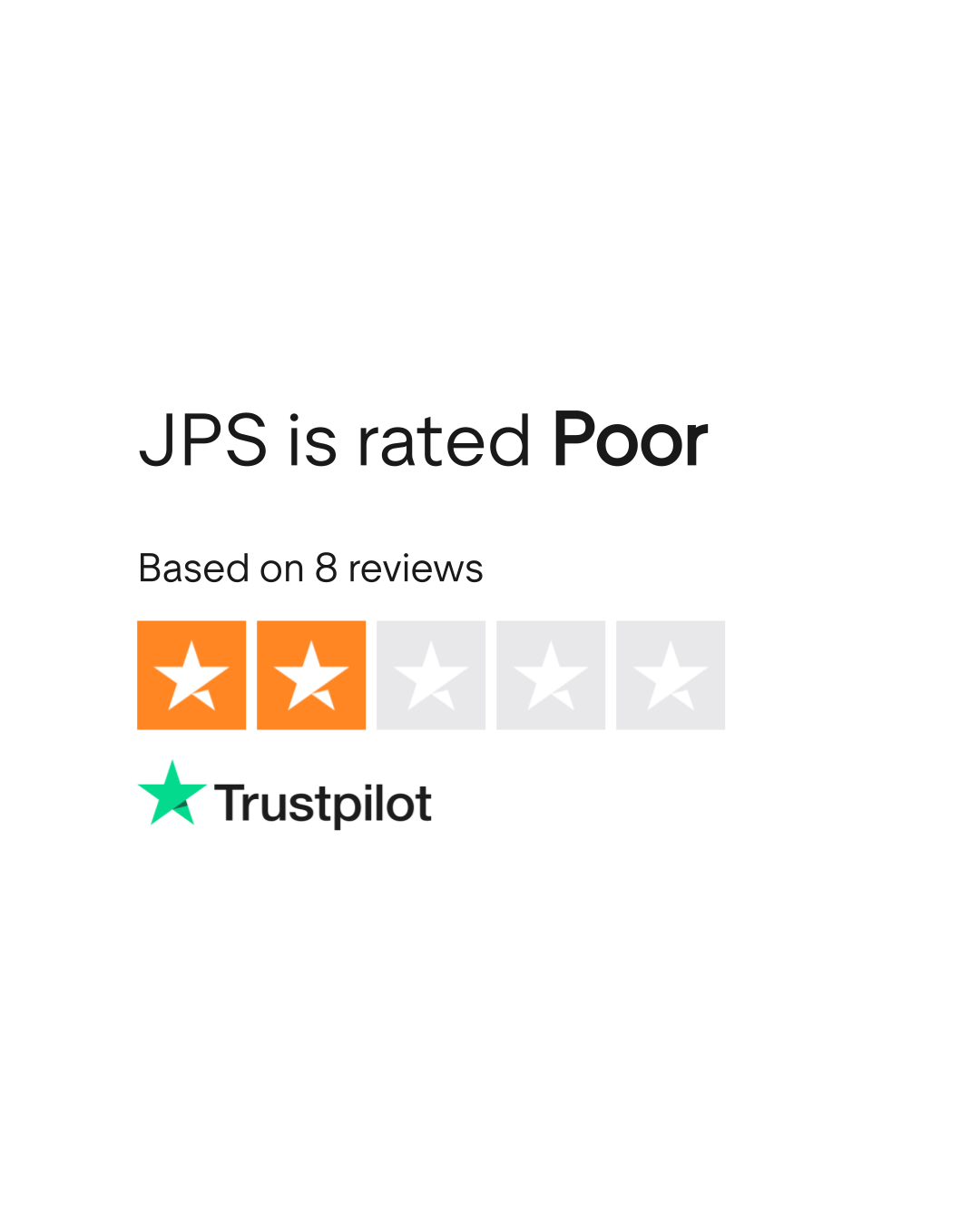 JPS Reviews | Read Customer Service Reviews of jps.ie