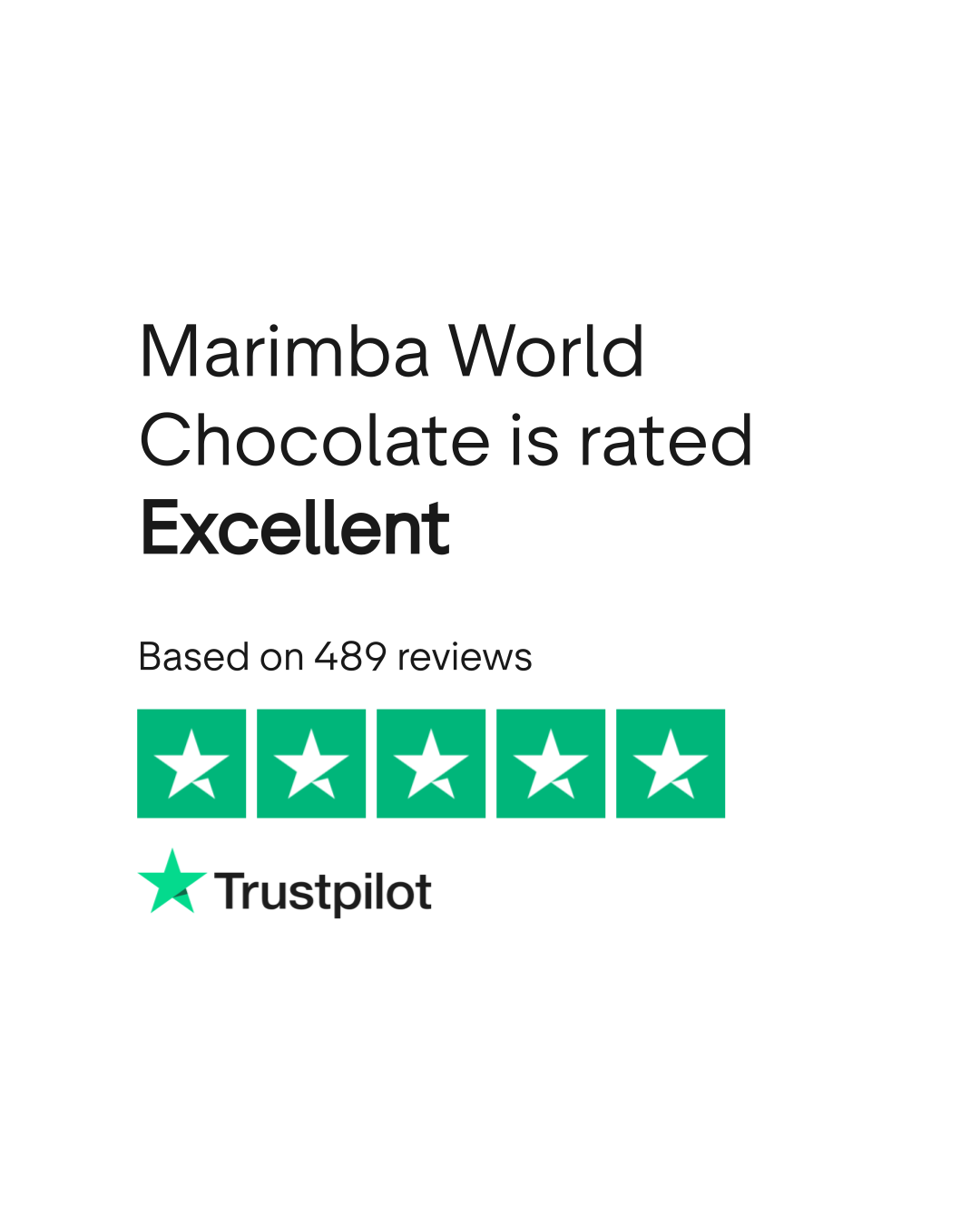 Marimba World Chocolate Reviews | Read Customer Service Reviews of ...