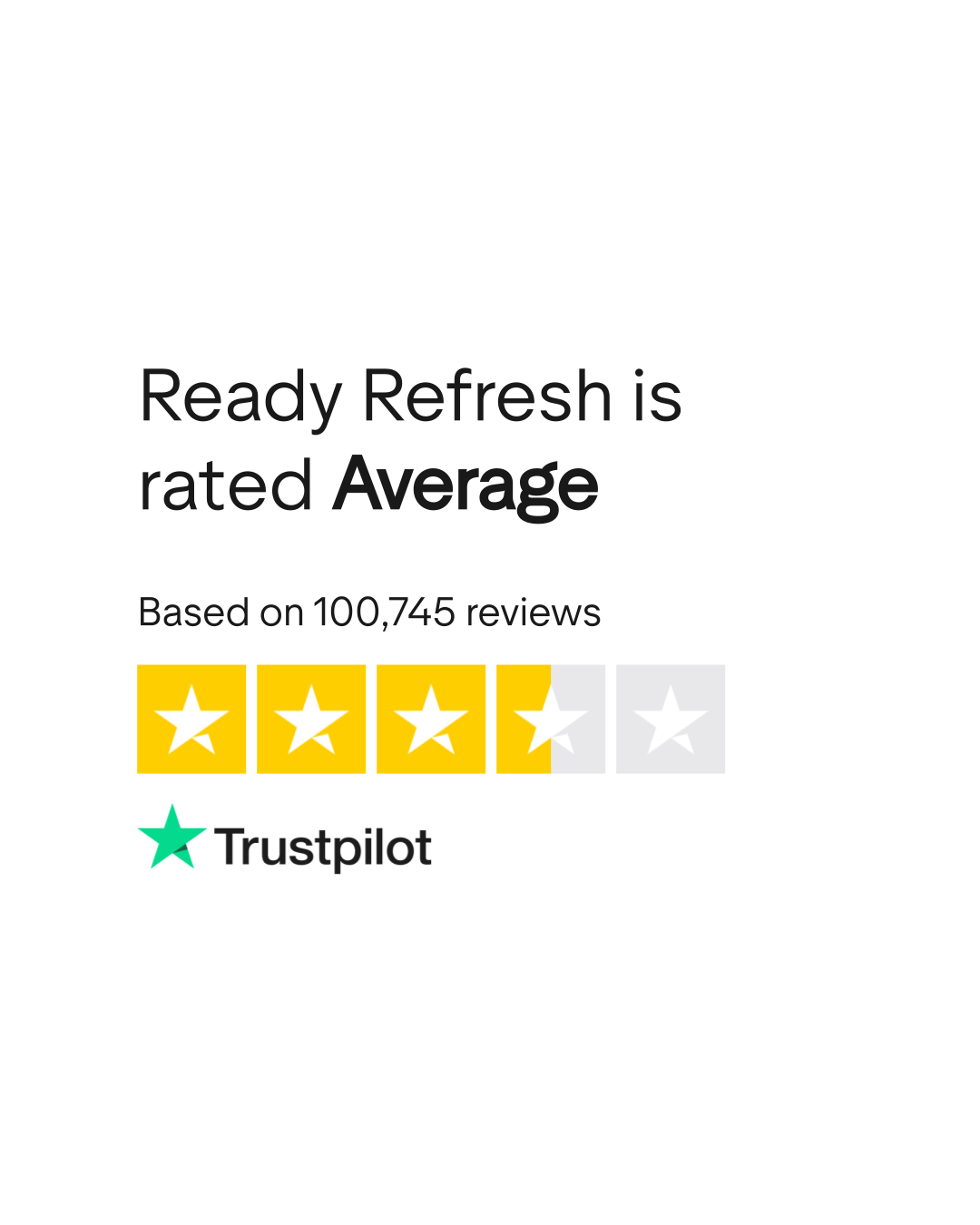 Ready Refresh Reviews | Read Customer Service Reviews of readyrefresh.com