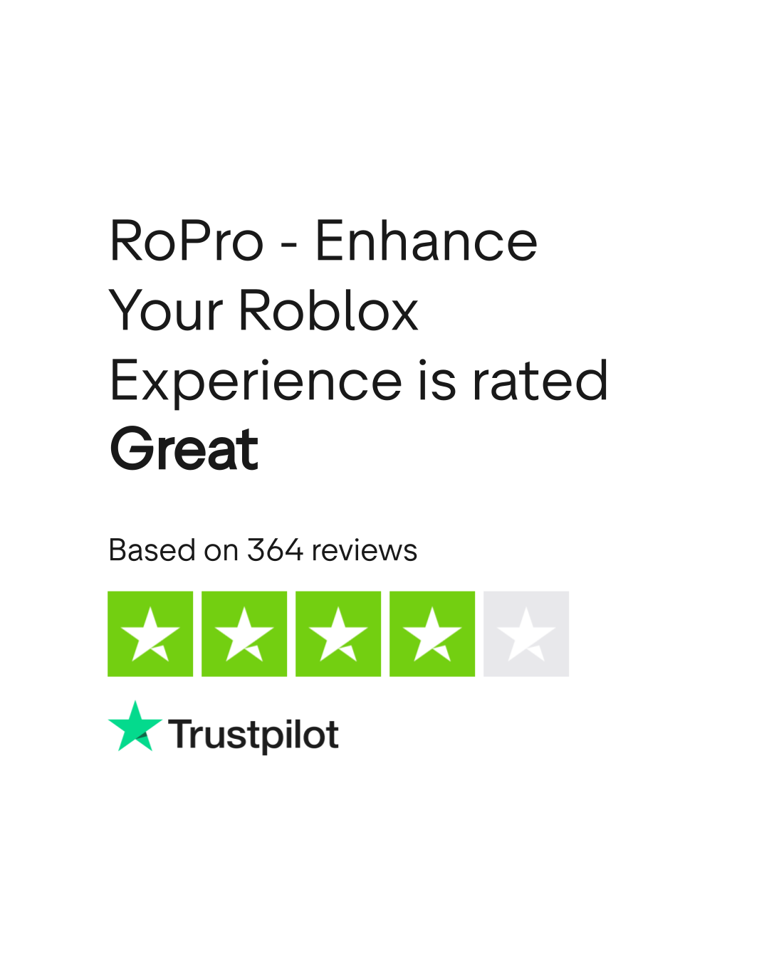 RoPro - Enhance Your Roblox Experience Reviews | Read Customer Service ...