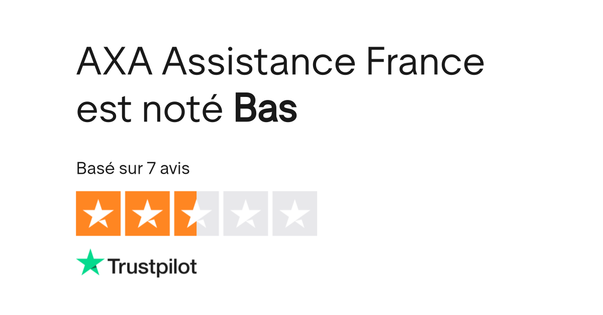 Avis de AXA Assistance France | Lisez les avis marchands de www ...