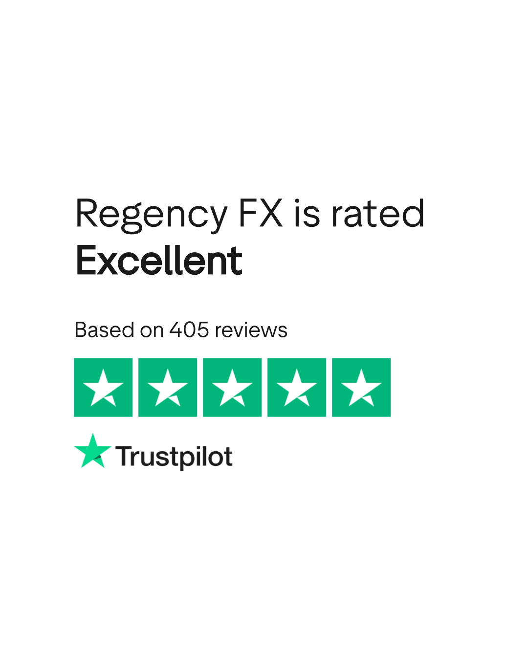 Regency FX Reviews | Read Customer Service Reviews of regencyfx.com