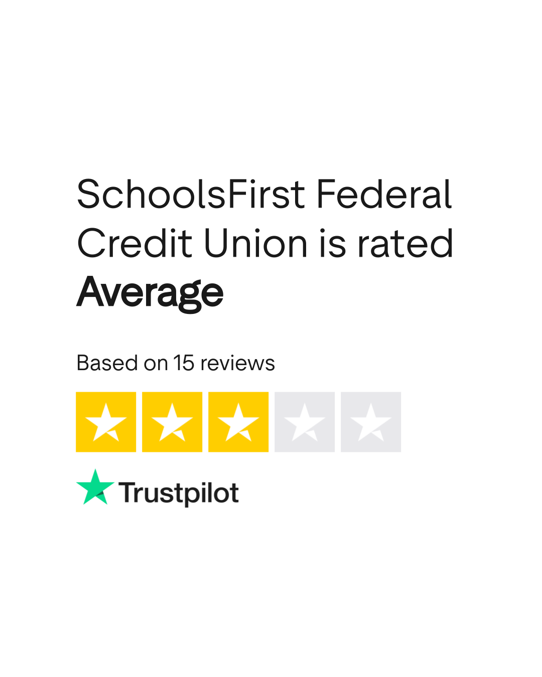 SchoolsFirst Federal Credit Union Reviews | Read Customer Service ...