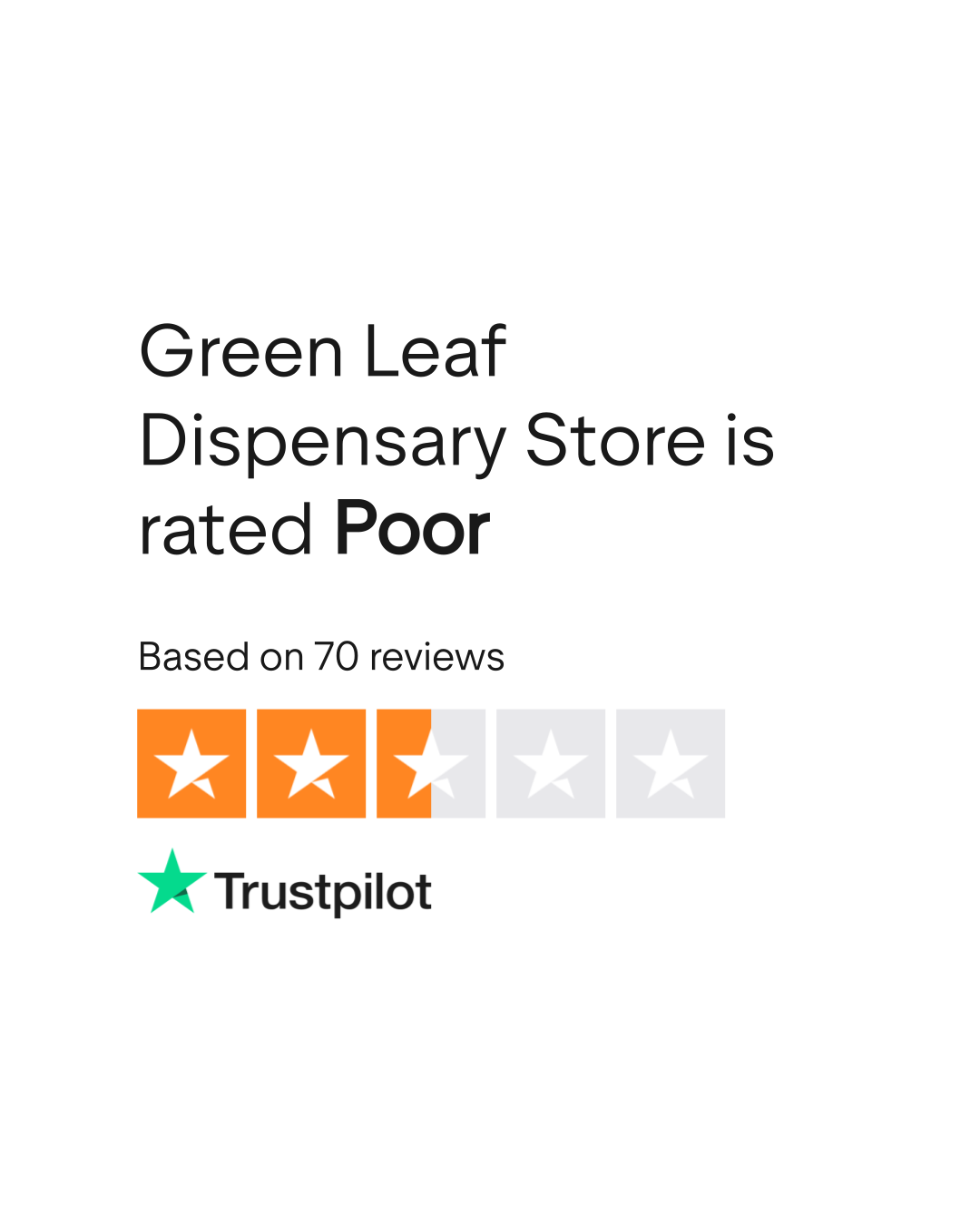 Green Leaf Dispensary Store Reviews | Read Customer Service Reviews of ...