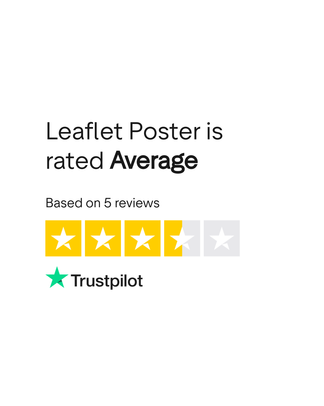 Leaflet Poster Reviews | Read Customer Service Reviews of www ...