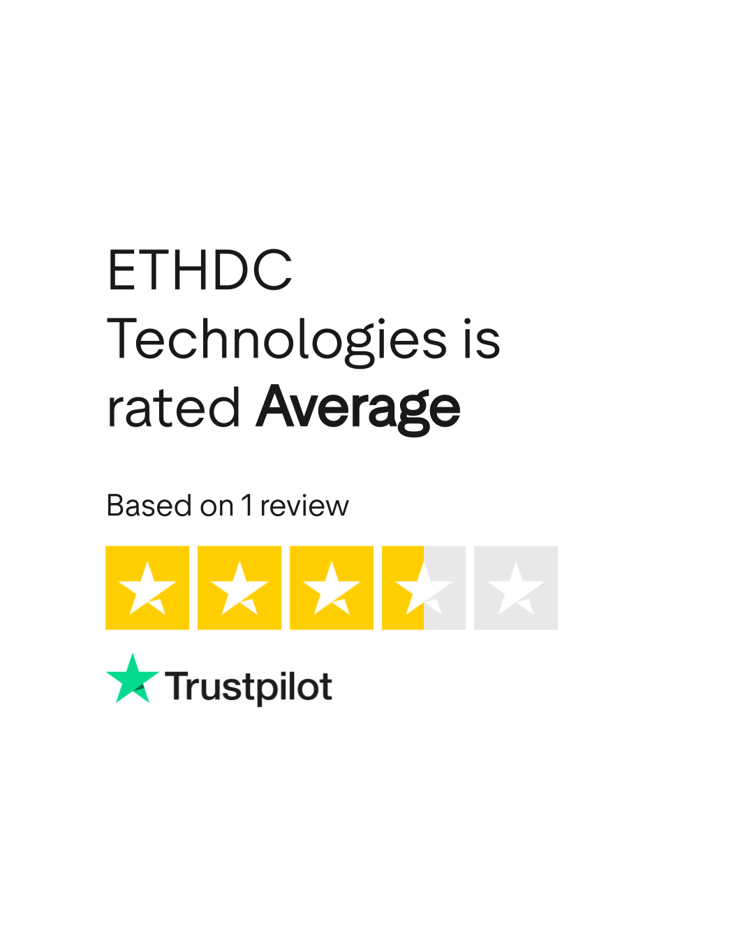 ETHDC Technologies Reviews | Read Customer Service Reviews of ethdc.in