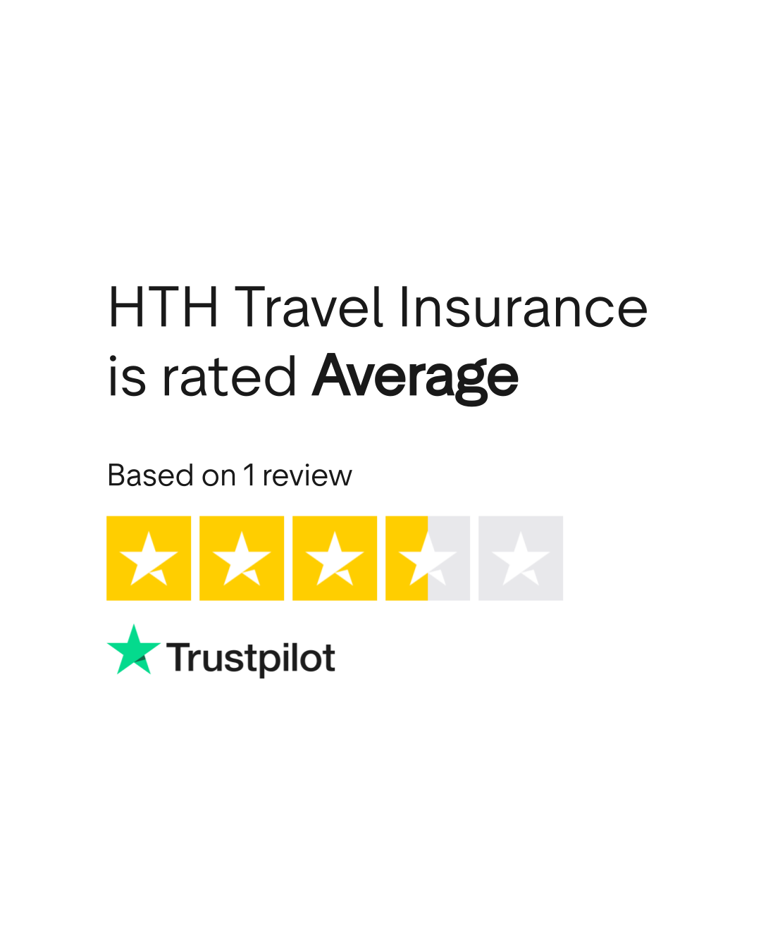 HTH Travel Insurance Reviews | Read Customer Service Reviews of ...