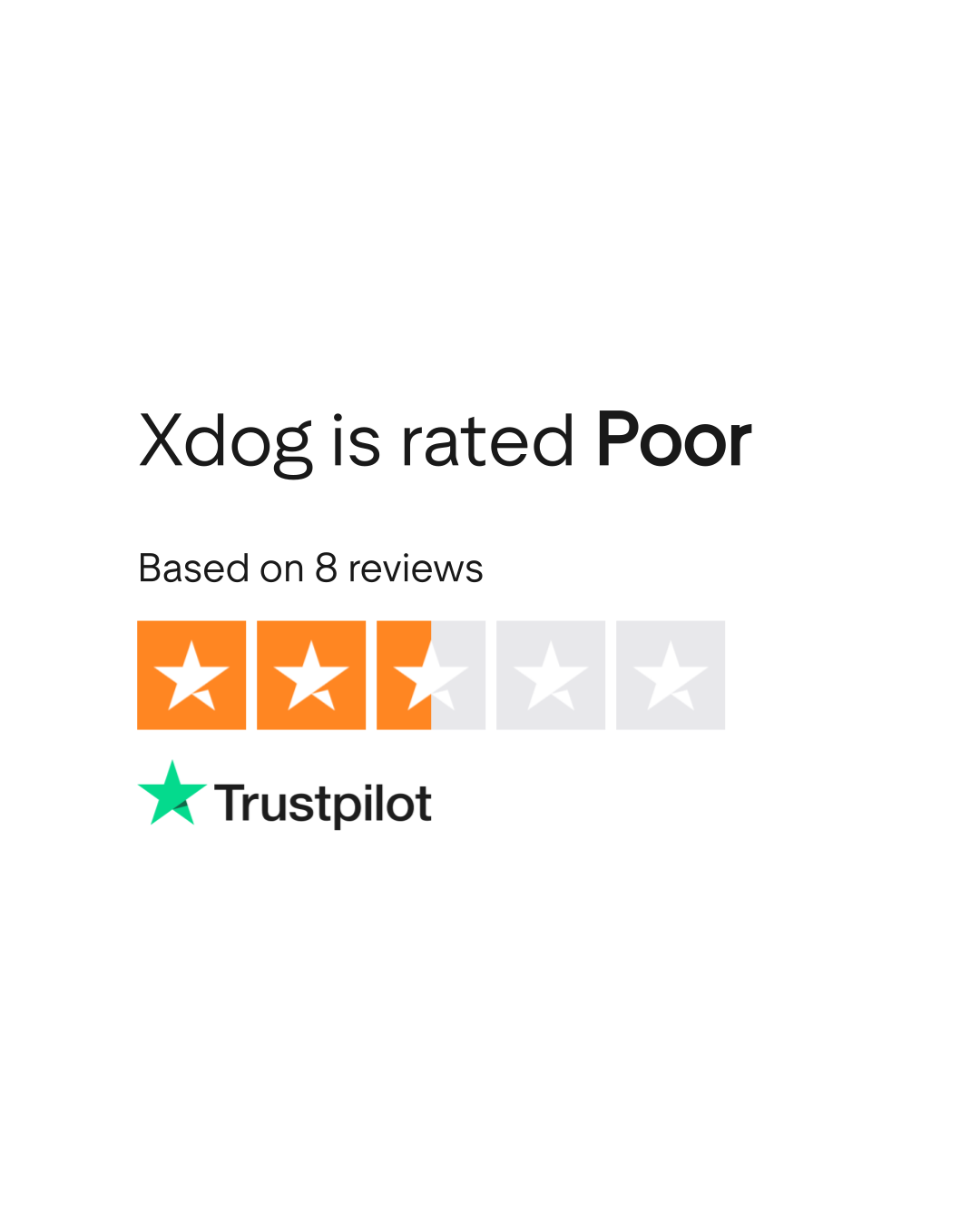 Xdog Reviews | Read Customer Service Reviews of xdog.com