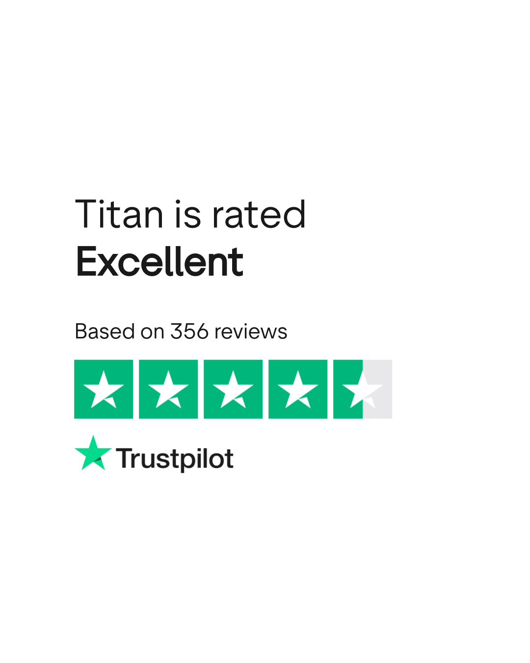 Titan Reviews | Read Customer Service Reviews of titan.email