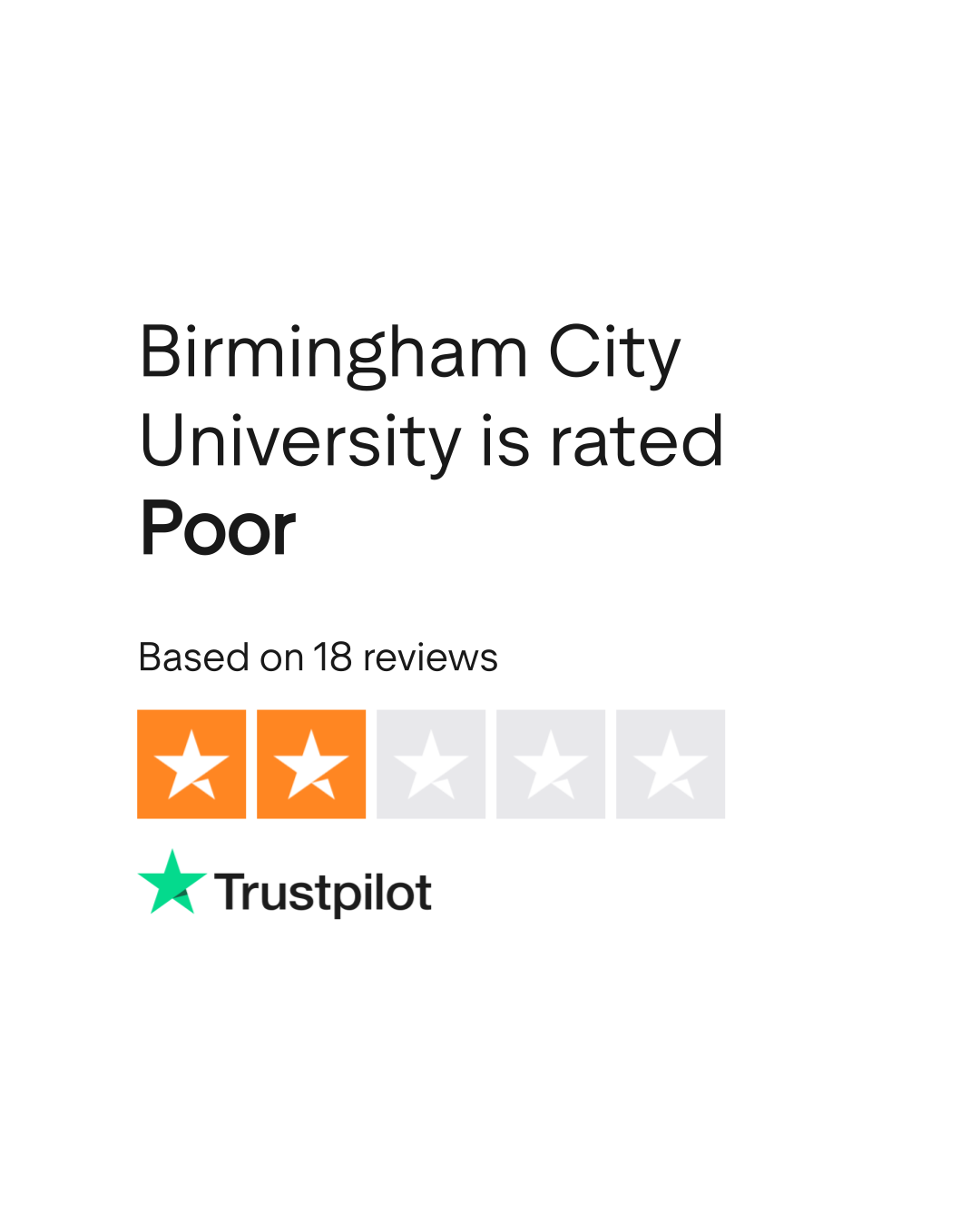 Birmingham City University Reviews | Read Customer Service Reviews of ...