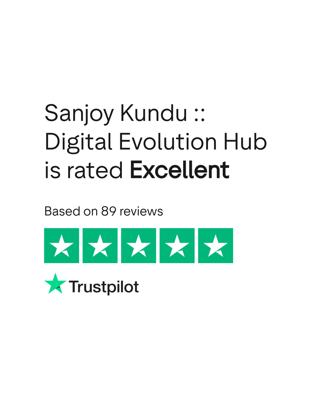 Sanjoy Kundu :: Digital Evolution Hub Reviews | Read Customer Service Reviews of sanjoykundu.com