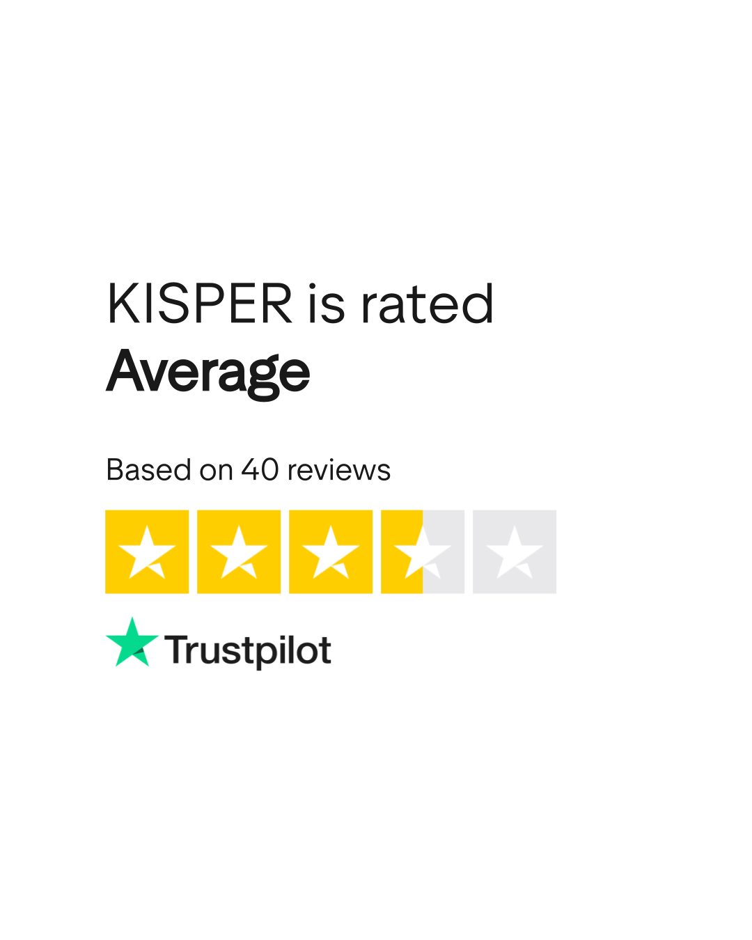 KISPER Reviews | Read Customer Service Reviews of shopkisper.com