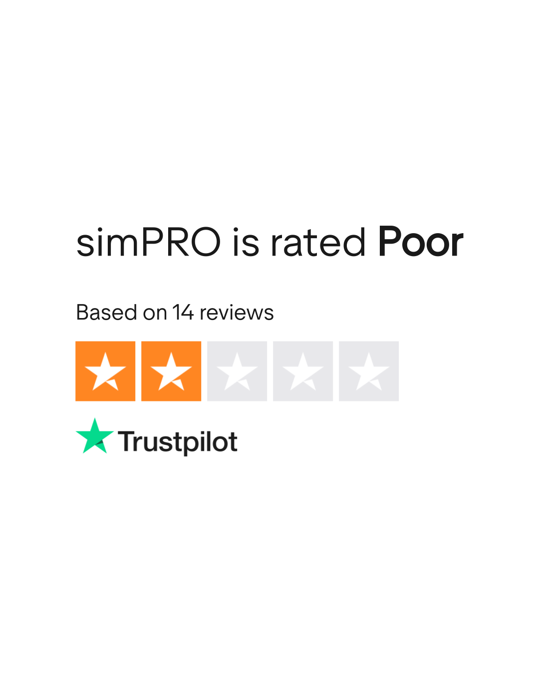 simPRO Reviews | Read Customer Service Reviews of simpro.co.uk