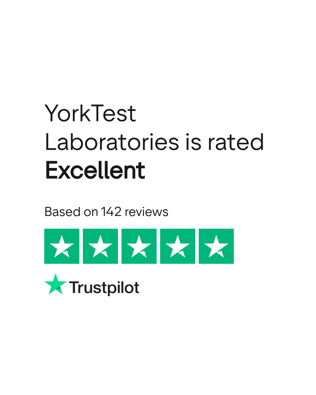YorkTest Laboratories Reviews | Read Customer Service Reviews of ...