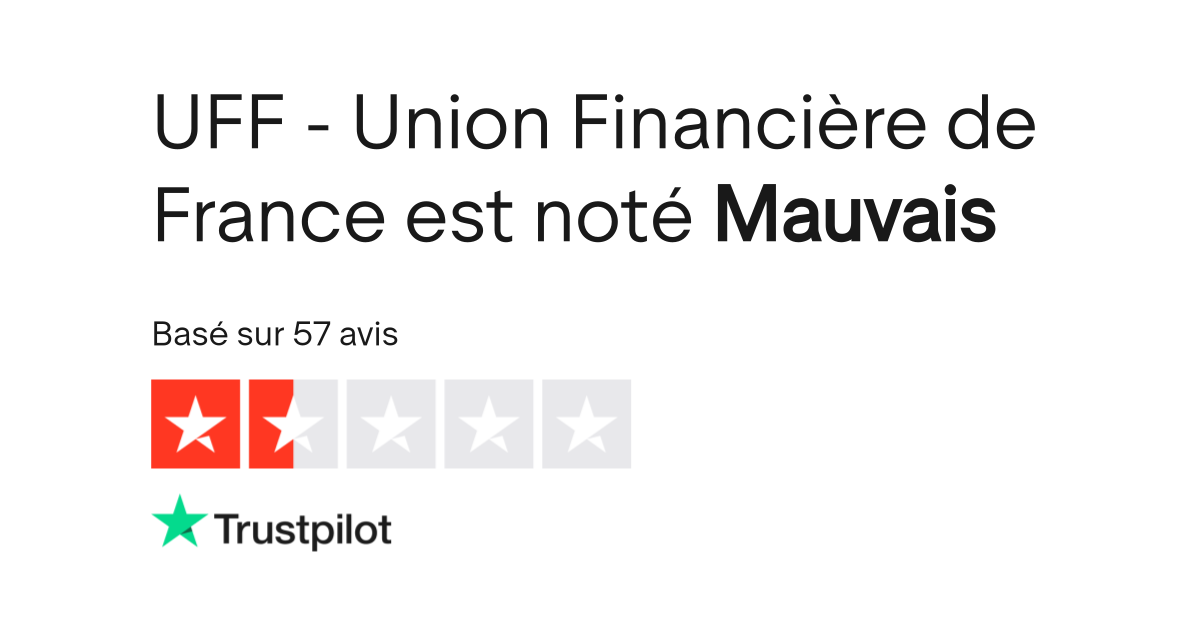 Avis de UFF - Union Financière de France | Lisez les avis marchands de ...