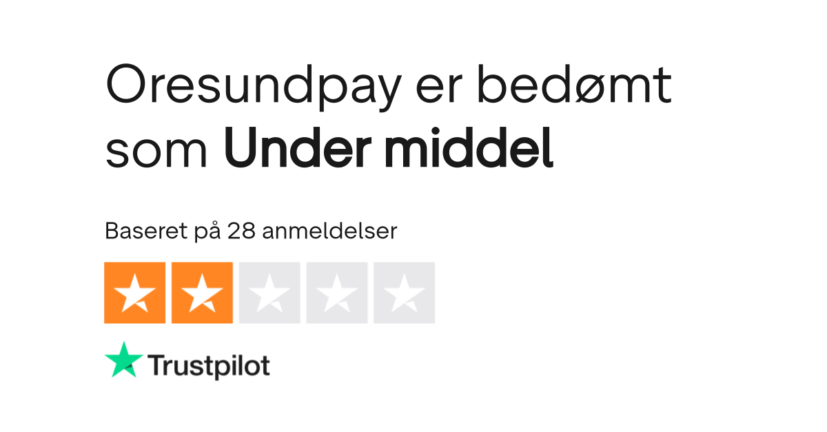 Anmeldelser af Oresundpay | Læs kundernes anmeldelser af oresundpay.com