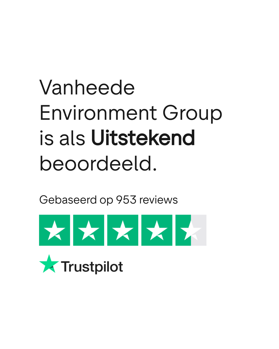 Vanheede Environment Group reviews | Bekijk consumentenreviews over ...