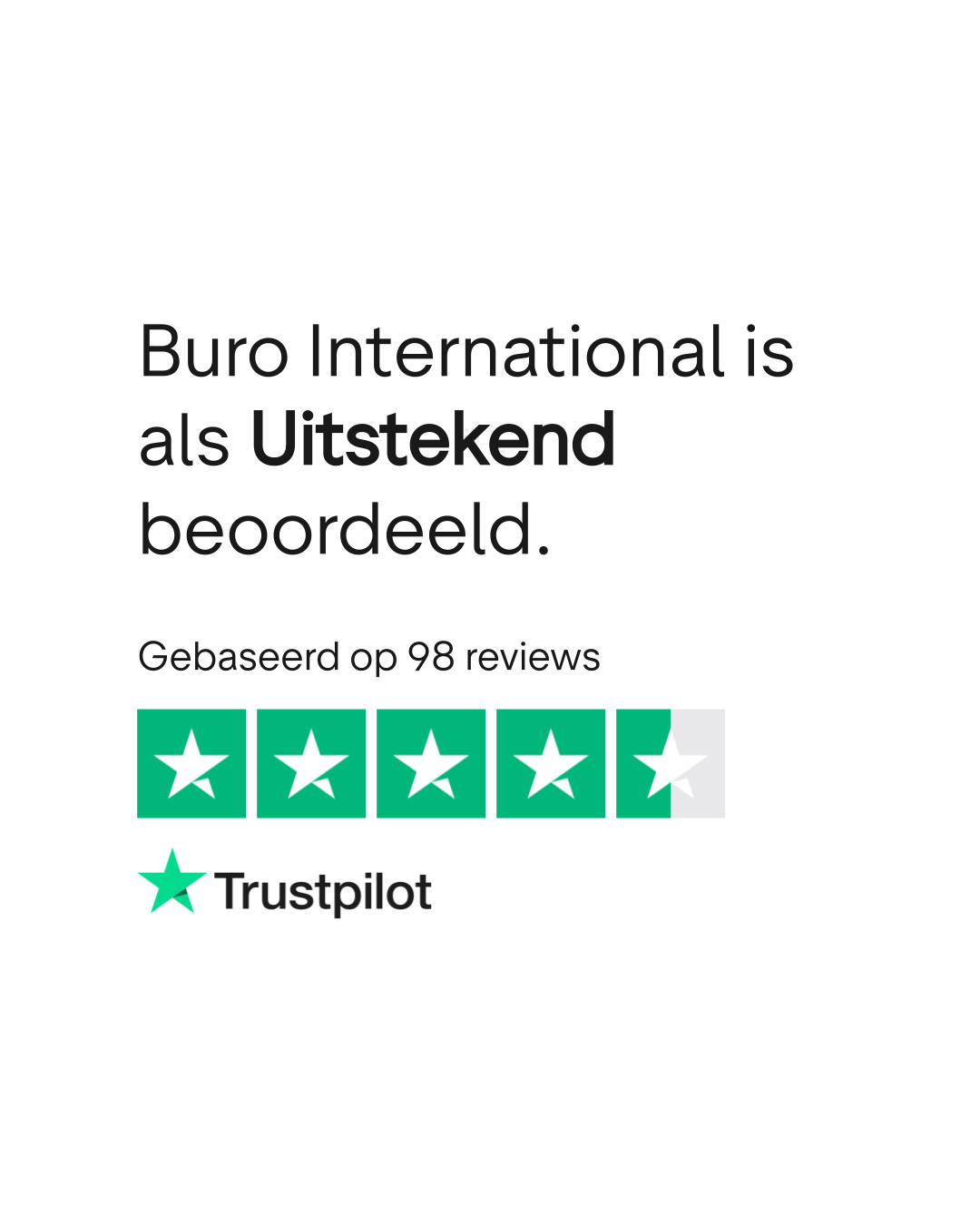 Buro International reviews | Bekijk consumentenreviews over ...
