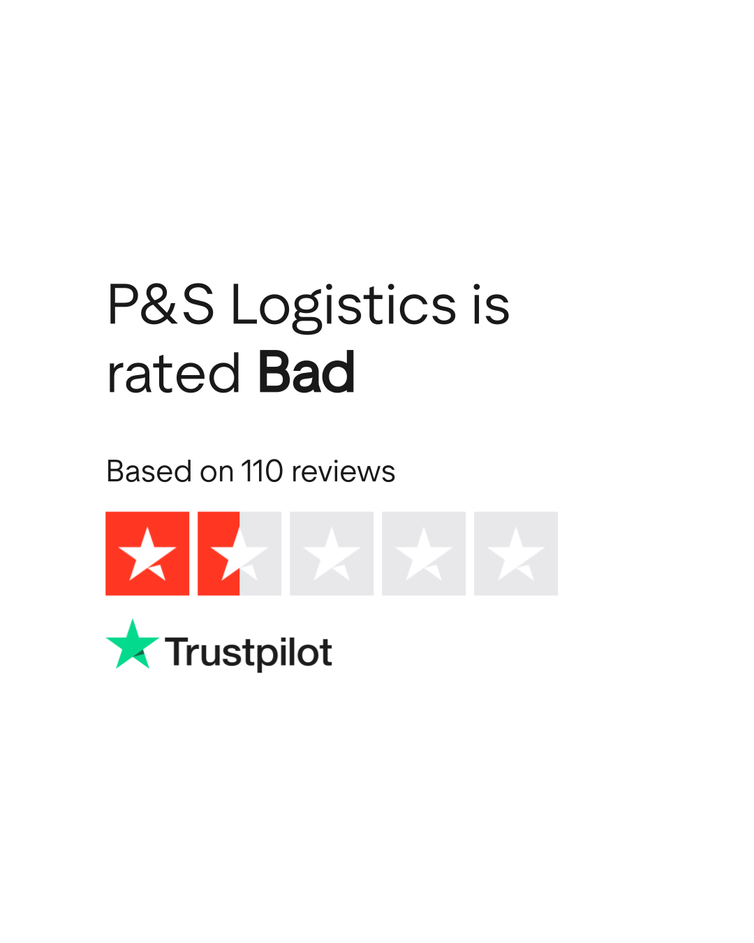 P&S Logistics Reviews | Read Customer Service Reviews of pslogistics.com.au
