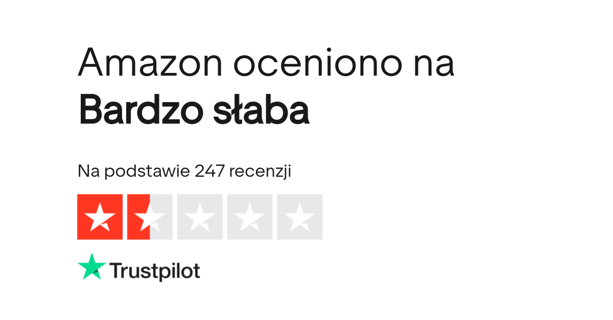 Amazon Recenzje | Czytaj recenzje klientów na temat amazon.pl
