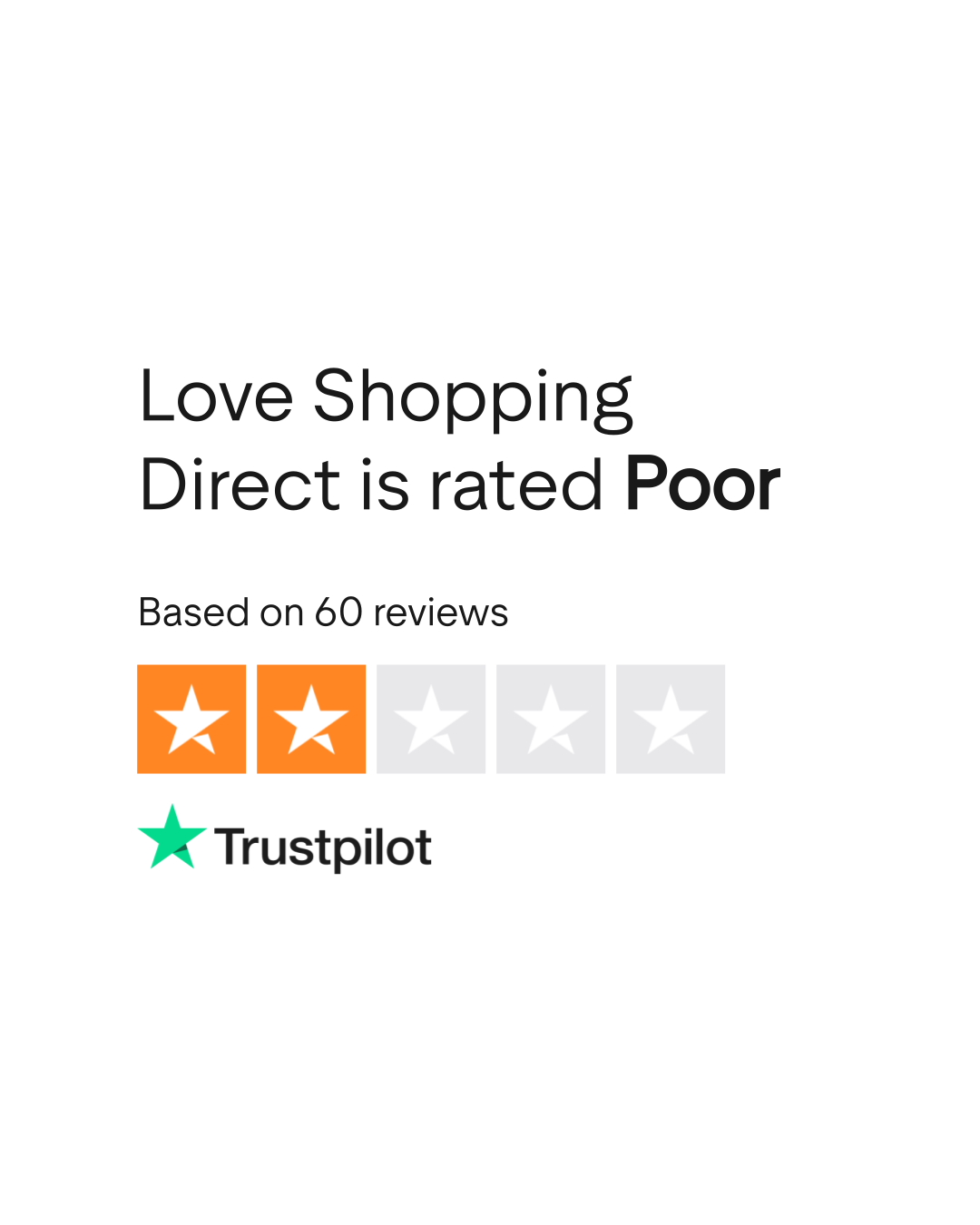 Love Shopping Direct Reviews | Read Customer Service Reviews of www ...