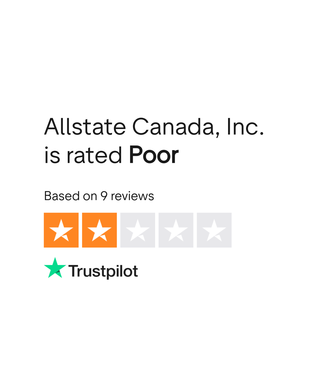 Allstate Canada, Inc. Reviews | Read Customer Service Reviews of ...