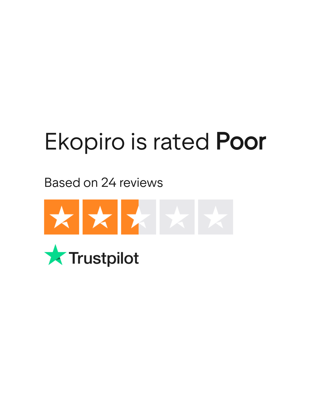 Ekopiro Reviews | Read Customer Service Reviews of ekopiro.ro