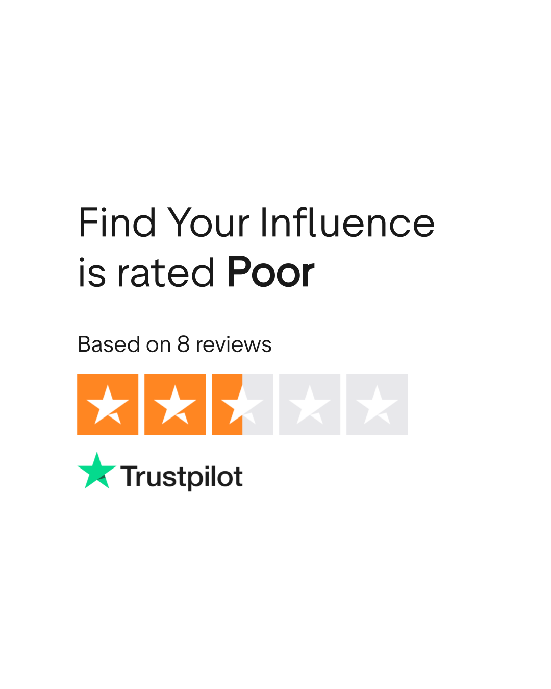 Find Your Influence Reviews | Read Customer Service Reviews of ...