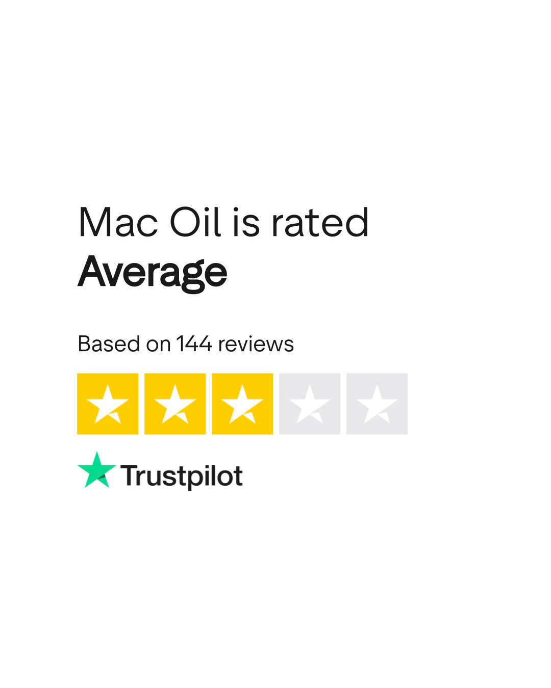 Mac Oil Reviews | Read Customer Service Reviews of mac-oil.de